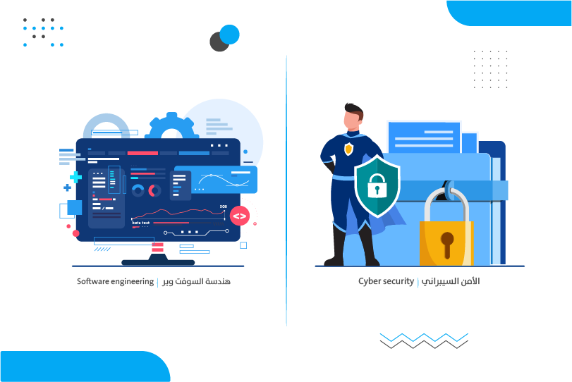 The difference between software engineering and cybersecurity – Real ...